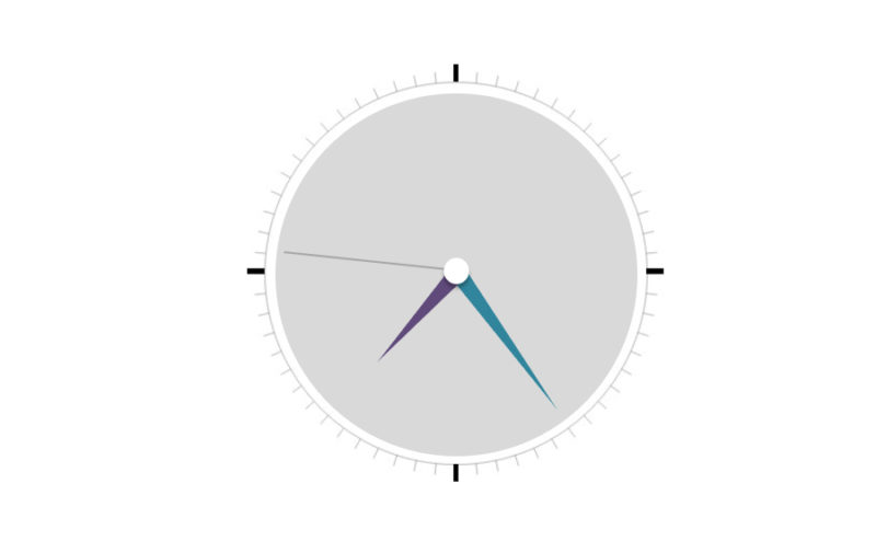 thumb_clock - eLearning Locker - Storyline eLearning Templates for ...